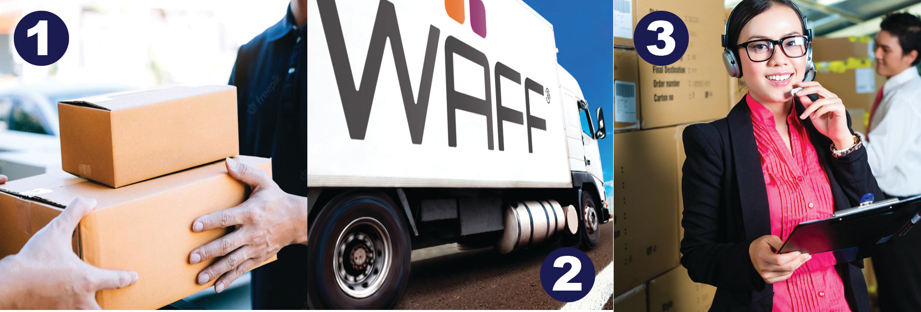 5 Essential Warehousing Services Offered by WAFF Logistics – WaffLogistics